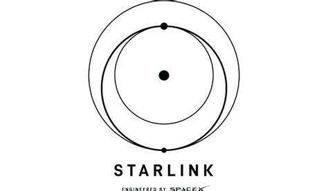 Starlink Mini Psu Kit Replacement Mini Psu Replacement Kit Network Antennas