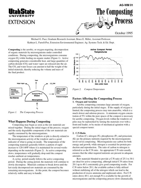 The Composting Process Pdf Compost Soil