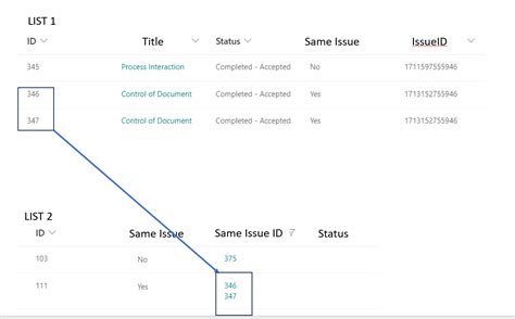 Solved Nested Gallery To Patch A Lookup Column In Sharepo Power