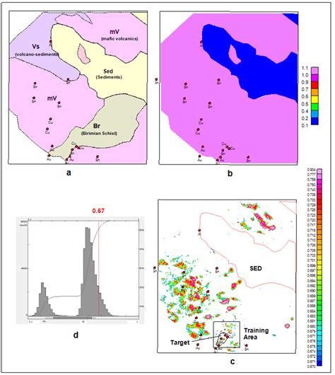 Supervised Neural Network Targeting And Classification Analysis Of Airborne Em Magnetic And