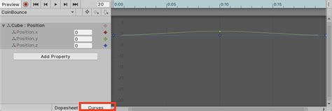 How Do I Smoothen The Animation Between The Last And First Keyframe Unity Engine Unity