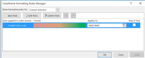 Conditional Formatting Automatically Highlight Key Data Points I Will Teach You Excel