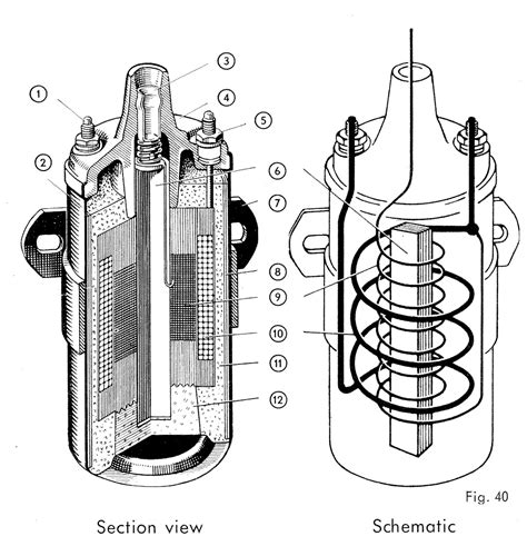 Ignition Coil Primary And Secondary Windings At Troy Bellows Blog