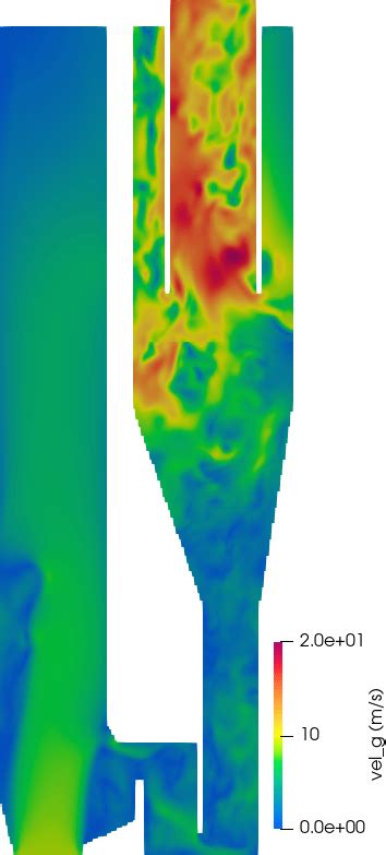 Circulating Fluidized Bed Simulation In Mfix Exa Download Scientific