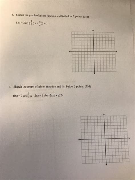 Solved 3 Sketch The Graph Of Given Function And List Below