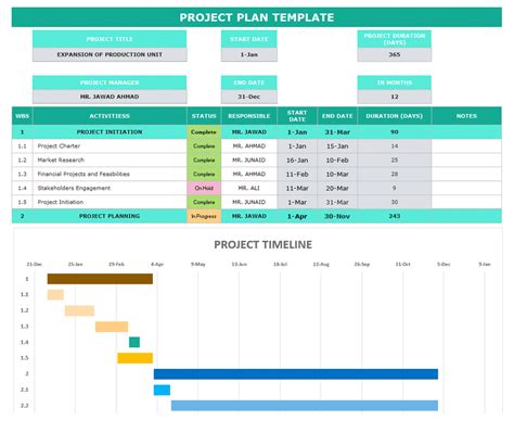 Project Plan Templates Ms Word 10 X Excels Spreadsheets Templates Forms