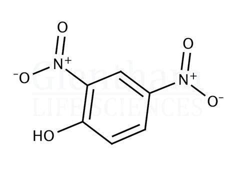Glentham Life Sciences Phenols