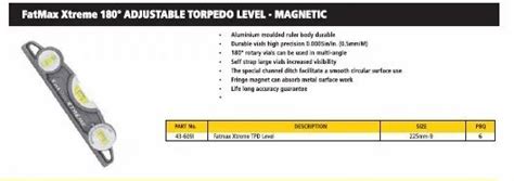Fatmax Xtreme 180 Adjustable Torpedo Level Set Of 6 At Rs 1830piece