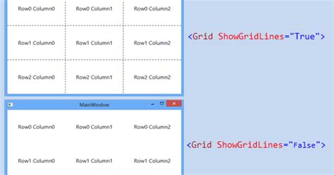 Grid Layout In WPF IT Tutorials With Example