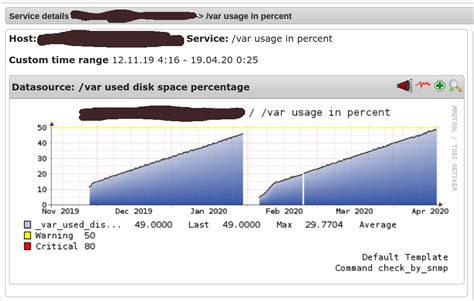 21042020 Welcome To Netnea