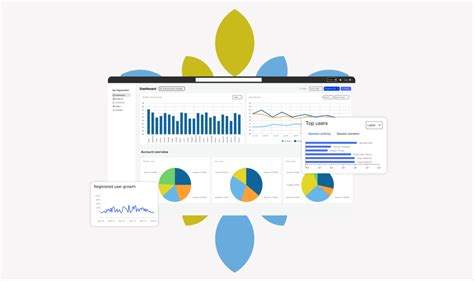 Customer Success Story Software Licensing Solution That Delivers 400