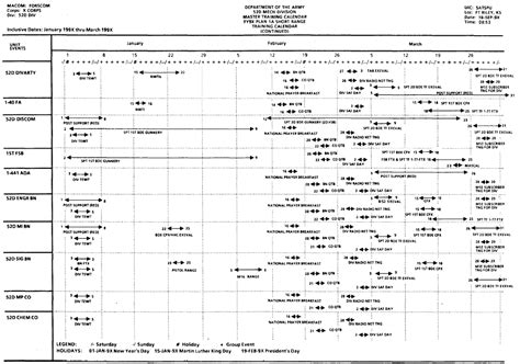 Army Training Outline Template Great Professionally Designed Templates