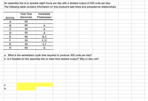 solved an assembly line is to operate eight hours per day