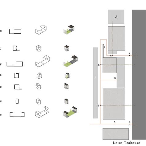 Process Of Layout Generation Download Scientific Diagram