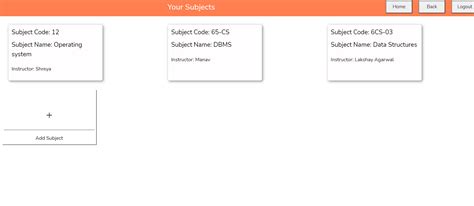 GitHub Ankitkdubey ClassRoom Hub