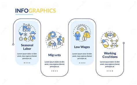 Labor Issues In Agriculture Rectangle Infographic Template Stock Vector Illustration Of