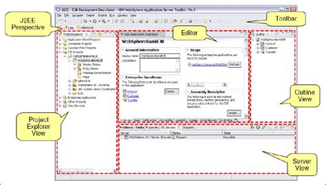 4 1 ast overview developing sip and ip multimedia subsystem ims