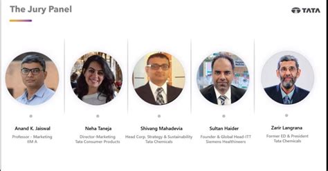 Frugalinnovations Reverseinnovations Anand Kumar Jaiswal 20