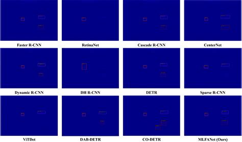 Frontiers Sonar Based Object Detection For Autonomous Underwater Vehicles In Marine Environments