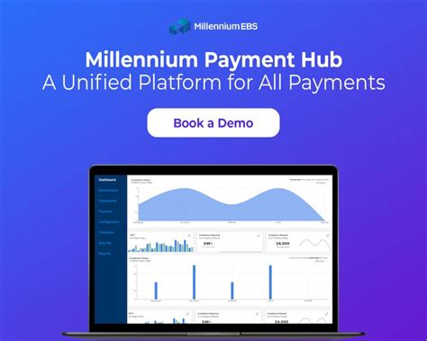 Millennium Ebs On Linkedin Paymenthub Iso20022 Complaince