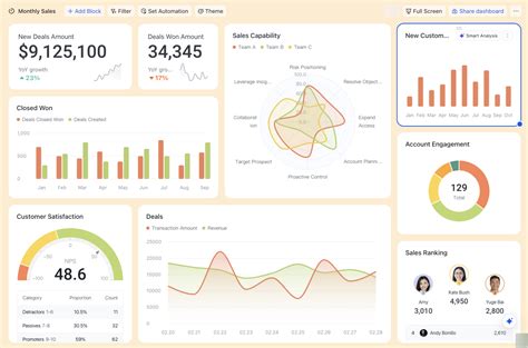 V734 Conditional Coloring Has Arrived In Base Giving You Even More