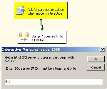SSIS Tip Set Variables Values Interactively In SSIS Packages