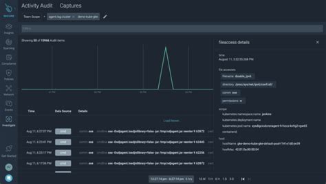 Top 9 File Integrity Monitoring Fim Best Practices Sysdig