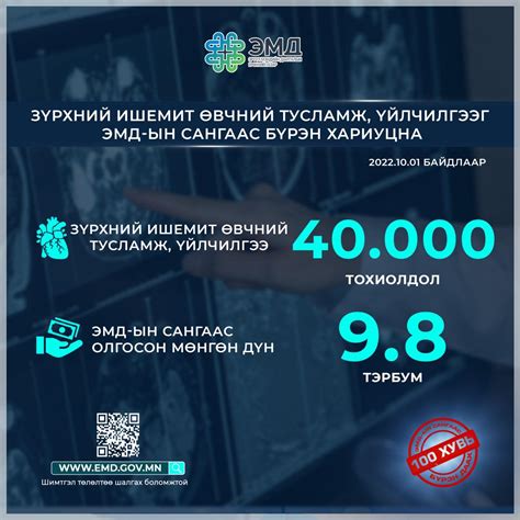 Зүрхний цусан хангамж багасах өвчний үеийн тусламж үйлчилгээг ЭМД ын