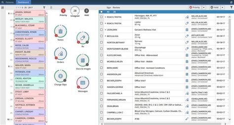 Emr Systems Examples For Enhanced Patient Care