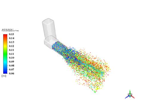 Inhaler Asthma Spray Cfd Simulation Ansys Fluent Tutorial Mr Cfd