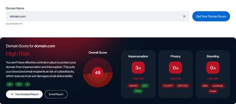 Dmarc Record Checker Validate Instantly Sendmarc