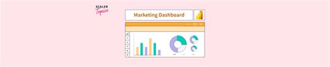 Marketing Dashboard With Power BI Scaler Topics