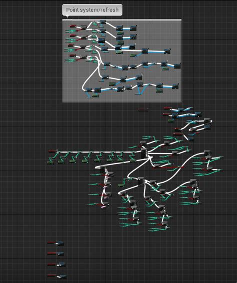 not sure if ue4 blueprints count but this is horribly arranged r