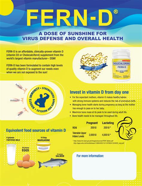 Fern D Vitamin D 1000 Iu Softgel Capsules