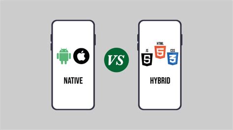 React Native Vs Hybrid Which One Is Better For Fintech App