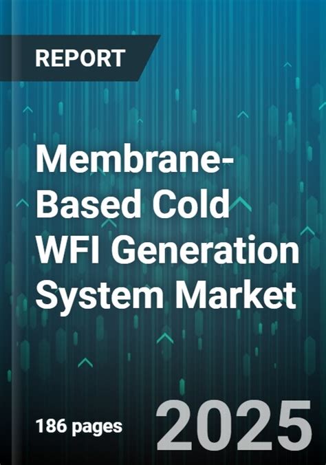 Membrane Based Cold Wfi Generation System Market By End User Biotechnology Companies Contract
