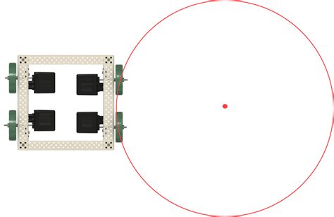 Building With VEX V Motor Groups VEX Library