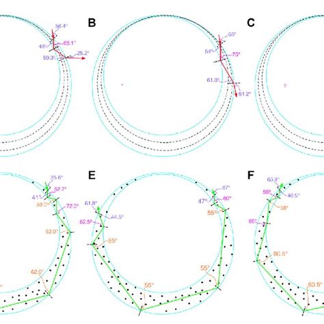 Exemplary Potential Tir Mediated Light Guiding Paths Throughout An E7 Download Scientific