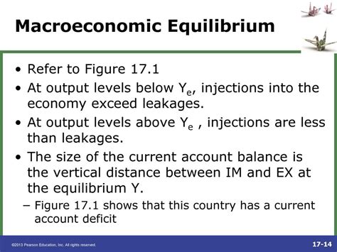 Open Economy Macroeconomics Ppt Download
