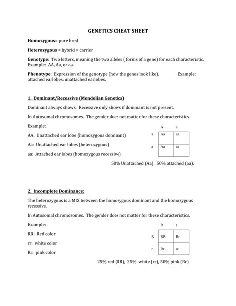 Genetics Cheat Sheet