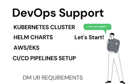 Setup Kubernetes Cluster With Helm Charts By Anmoldevops Fiverr