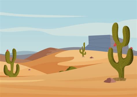 pygame basics · github topics · github