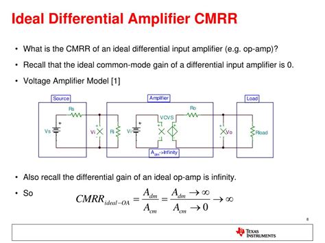 PPT Fully Understanding CMRR In DAs IAs And OAs PowerPoint Presentation ID 2327316