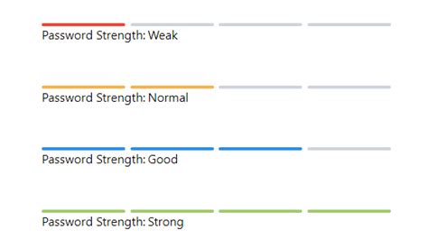 Password Strength Bars CDN By JsDelivr A Free Fast And Reliable Open Source CDN