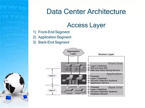 data center proposal pptx