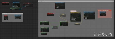 Ue5 变速贪吃蛇跟随 知乎