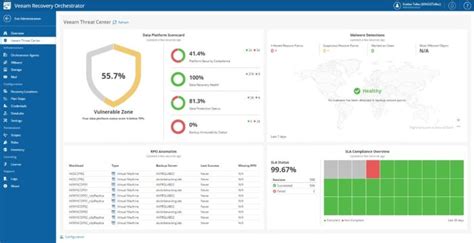 what s new in veeam recovery orchestrator 7 veeam community resource hub