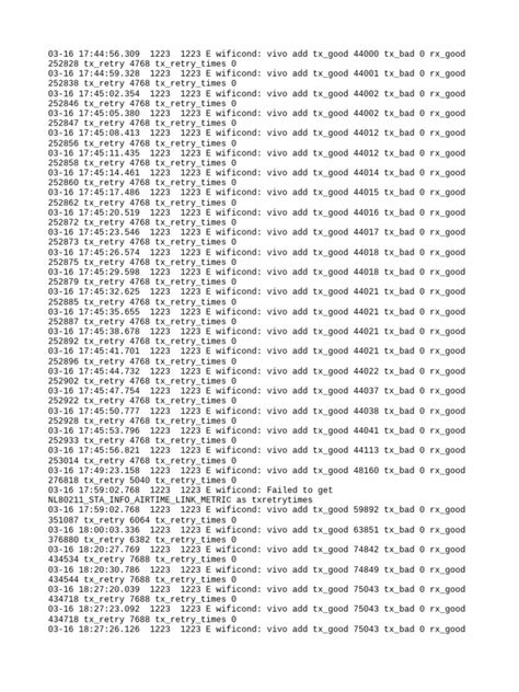 Log Pdf Computing Platforms Software Engineering Log Pdf Computing Platforms Software Engineering