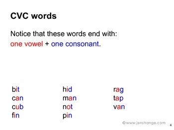 FREE PDF When To Double A Consonant When Adding A Suffix Also Covers Bossy E