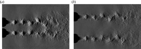 Steady And Unsteady Coupling In Twin Weakly Underexpanded Round Jets Journal Of Fluid